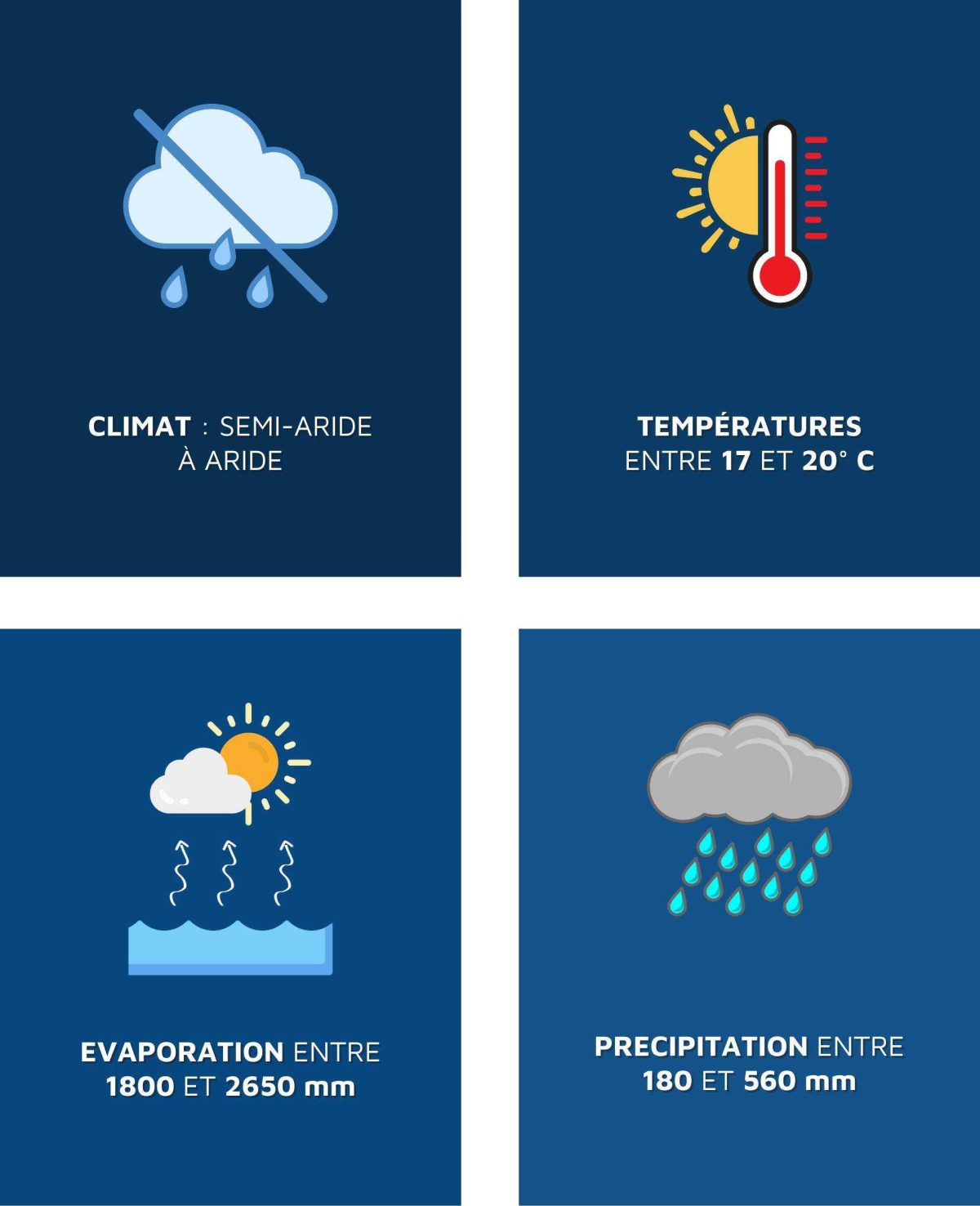 L'Agence du Bassin Hydraulique du Tensift